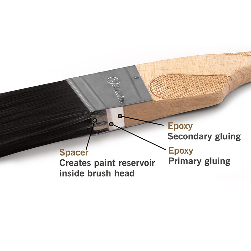 Rollingdog DOBERMAN™ Paint Brush(#10699) Innovator Series - Rollingdog ...